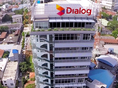 Dialog Axiata PLC – Head Office & Service Overview