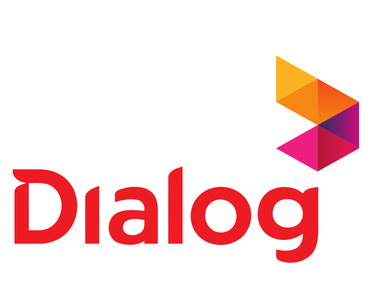 Dialog Axiata PLC – Head Office & Service Overview