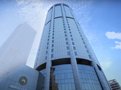 BOC Head Office Colombo – Contact & Service Overview