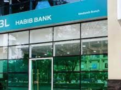 Habib Bank Limited (HBL) – Sri Lanka Branch Network Overview