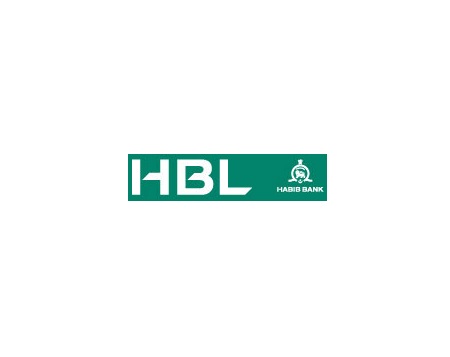 Habib Bank Limited (HBL) – Sri Lanka Branch Network Overview